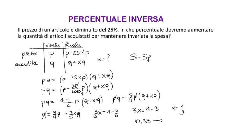 Calcolo percentuale inverso online: strumenti e metodi efficaci ...
